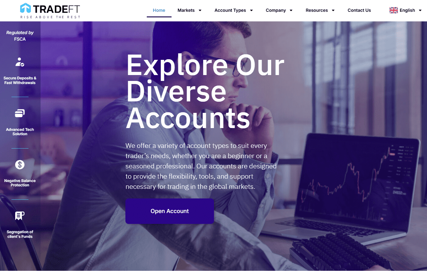 TradeFT Review: Comprehensive Platform Overview 2025 | TechGraph